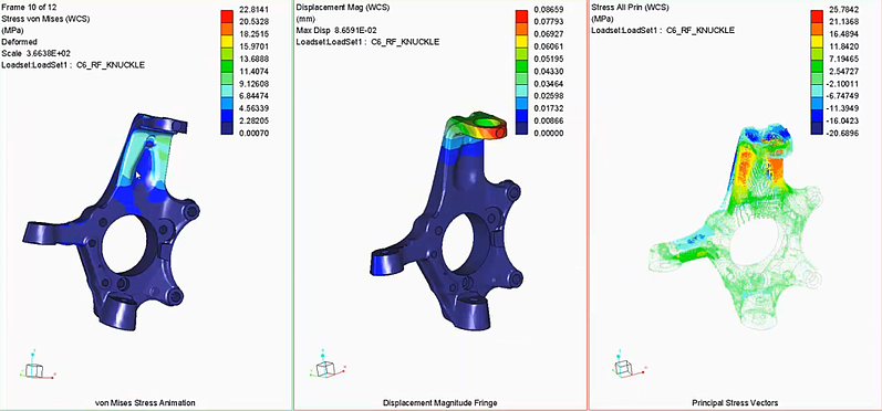 An Essential Overview of Creo Simulate