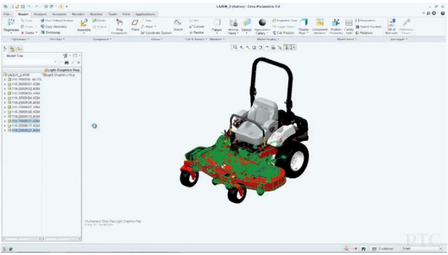 Why Companies Need to Capture Digital Prototypes?