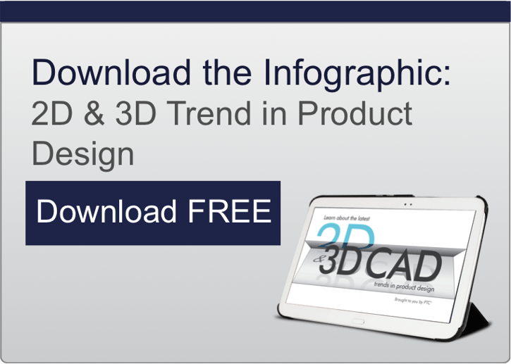 Pro E CAD| 3D design program | Creo 3D