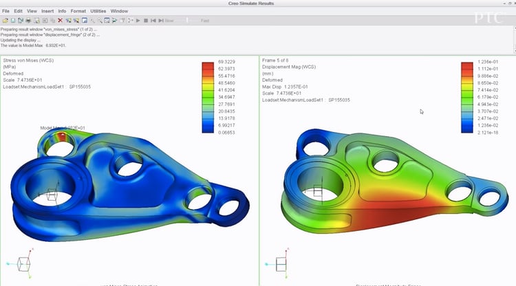 6 Things You Need to Know About Simulation with PTC Creo