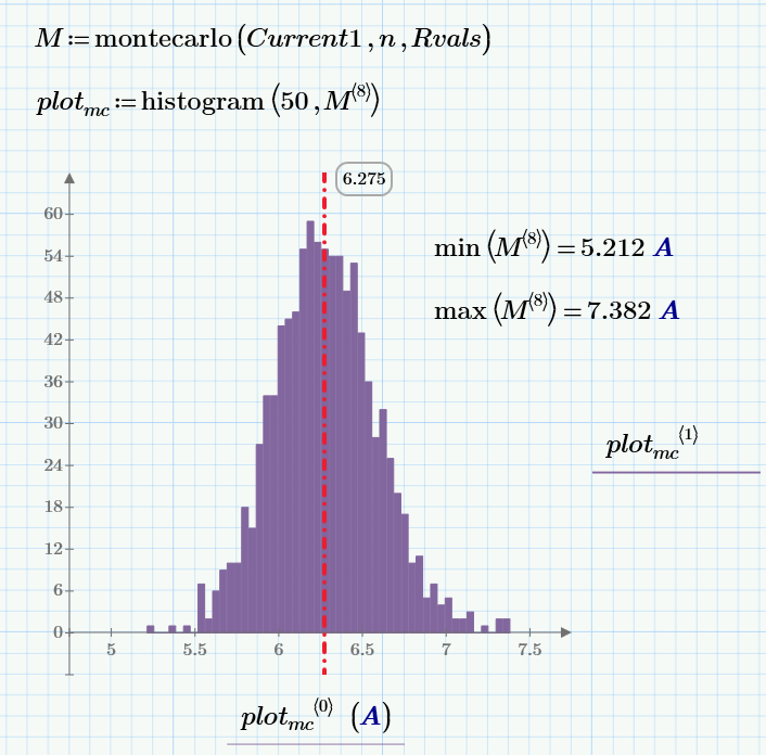 Mathcad Prime 5 | Engineering Calculations Software